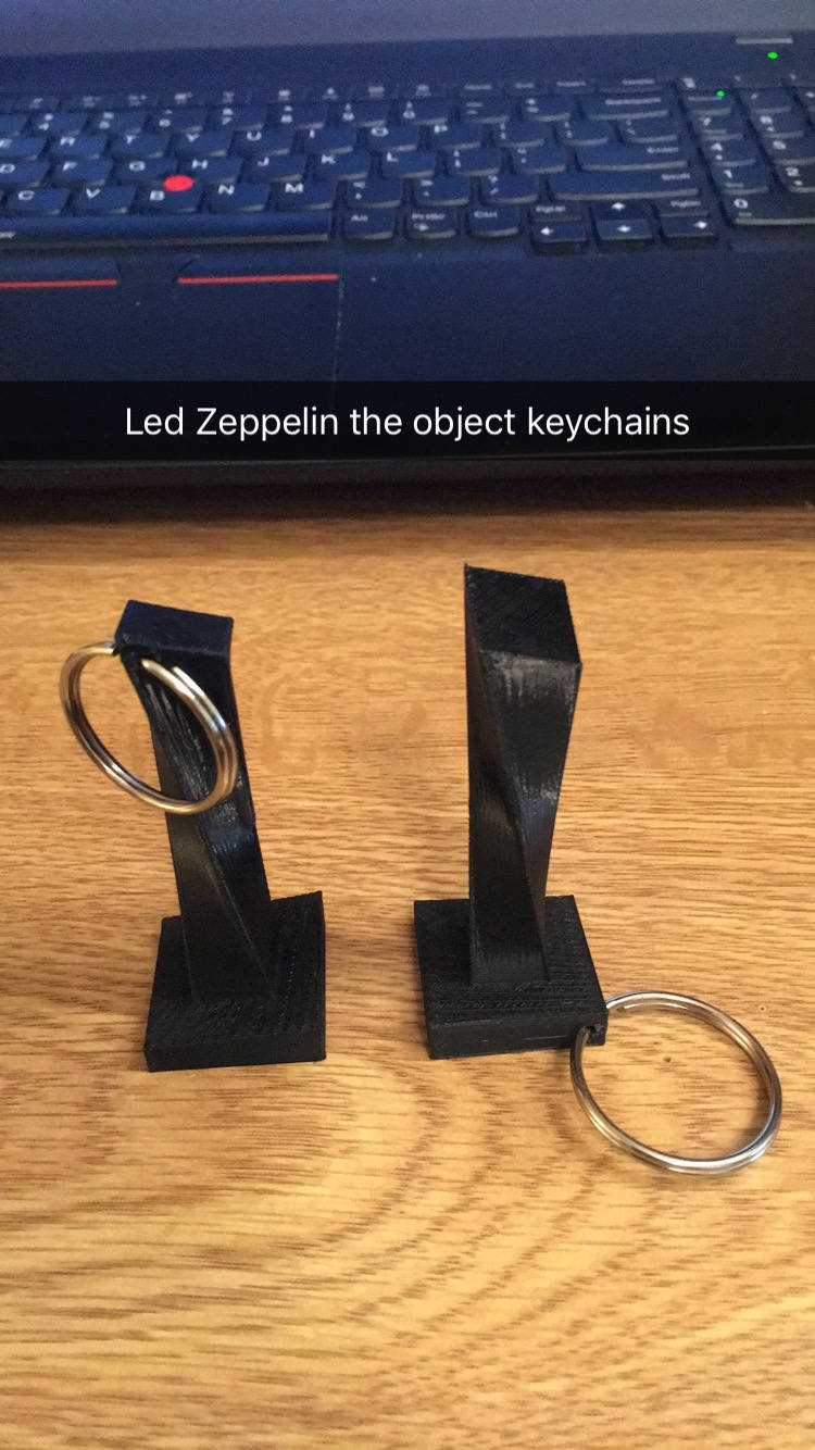 Led Zeppelin the Object Keychain - Etsy