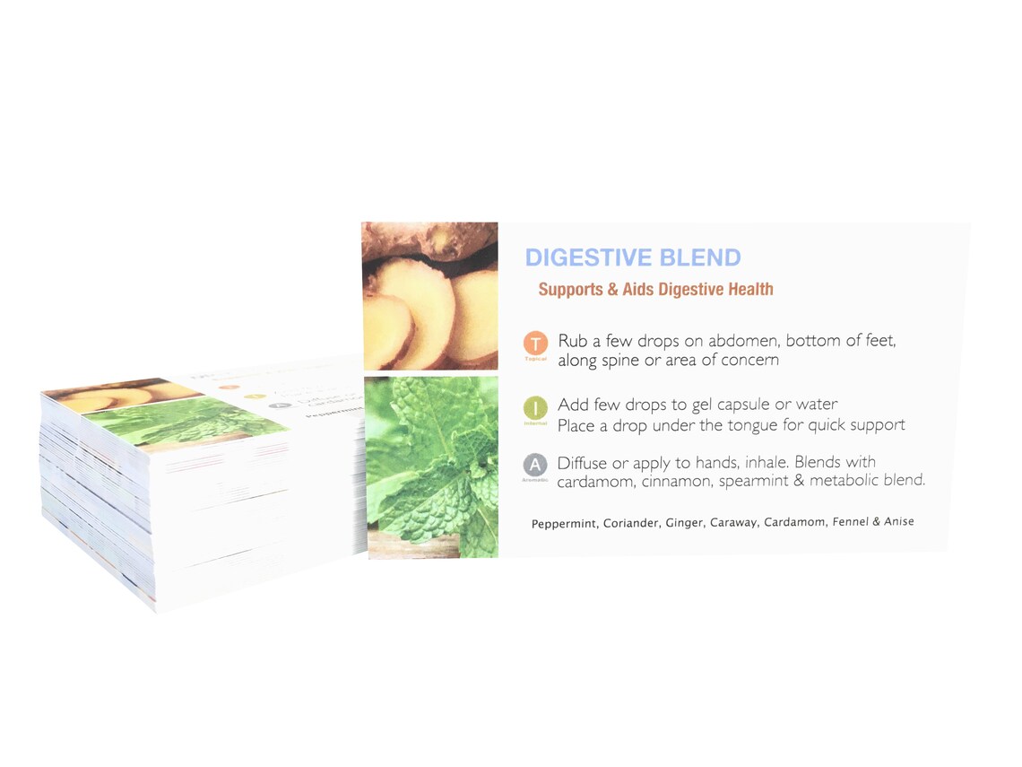 Top Selling Oil Cards | Etsy