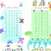 Giant Times Tables Poster 100 X 75cm - Etsy