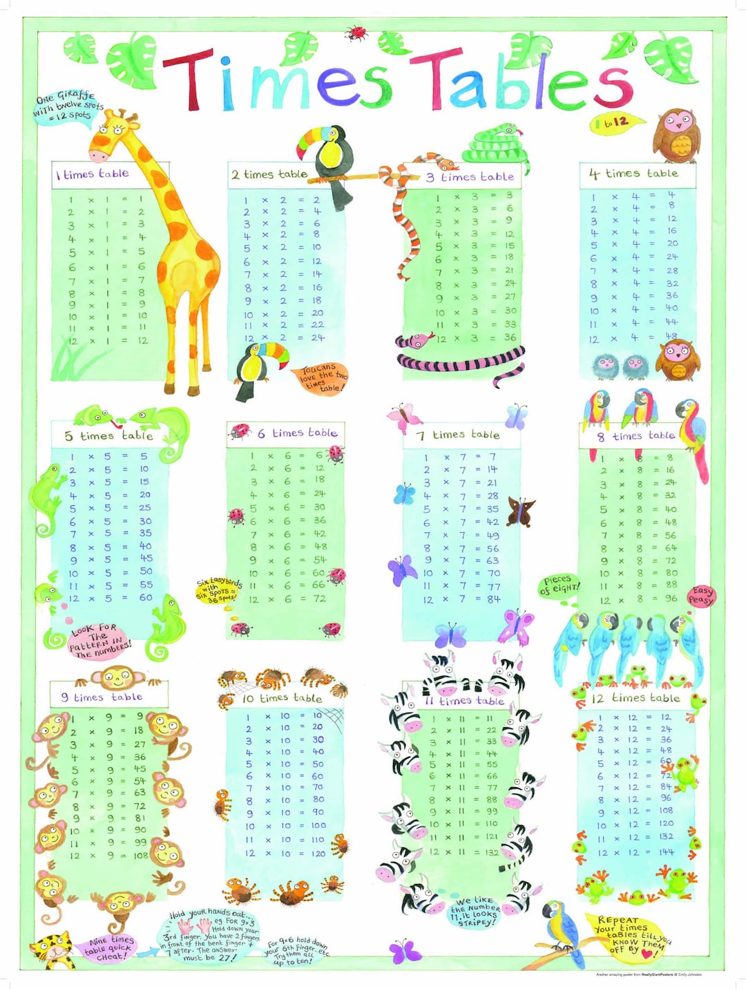 Giant Times Tables Poster 100 X 75cm - Etsy