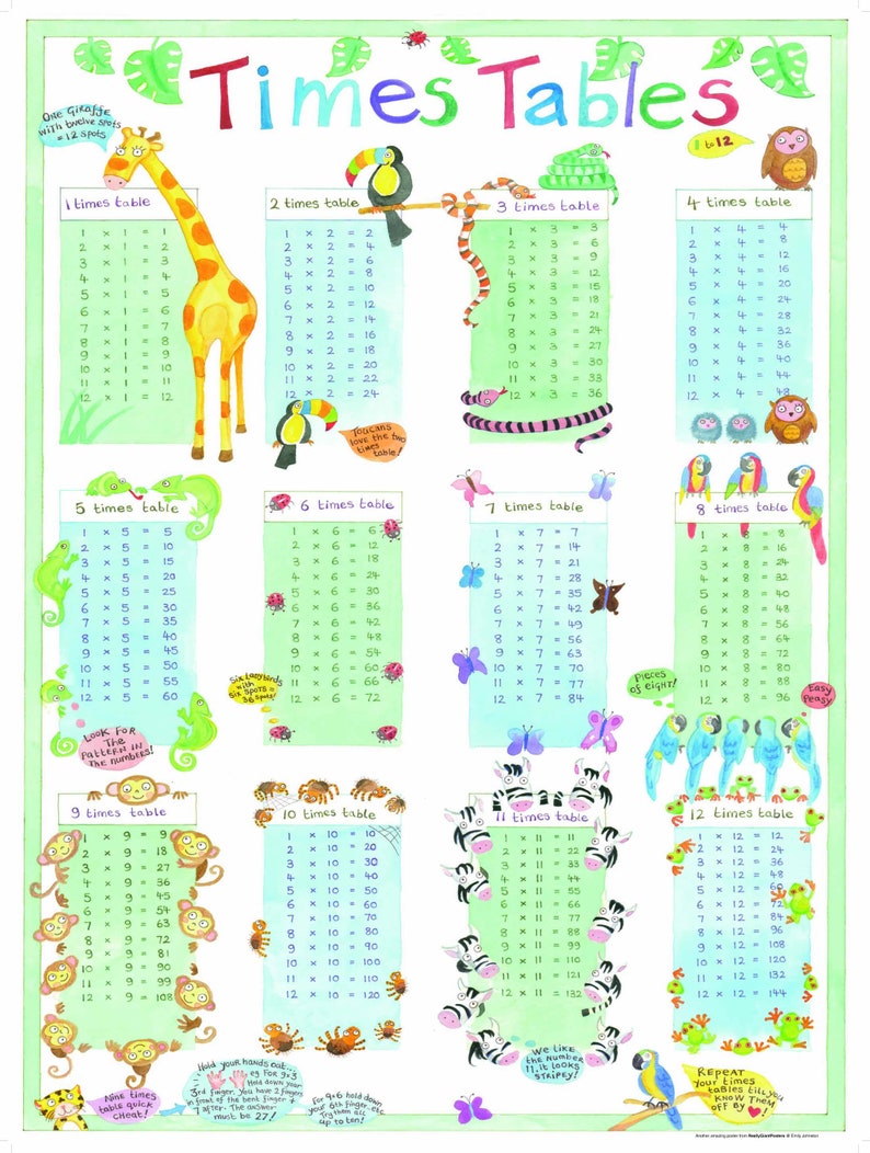 Giant Times Tables Poster 100 X 75cm Etsy