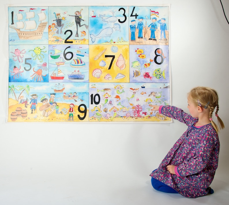 Giant Numbers Poster Seaside 100 X 75cm - Etsy