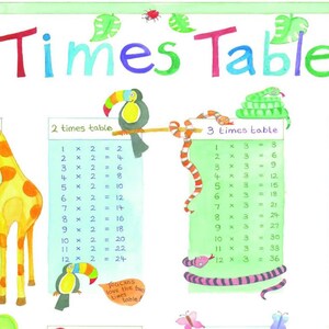 Giant Times Tables Poster 100 X 75cm - Etsy
