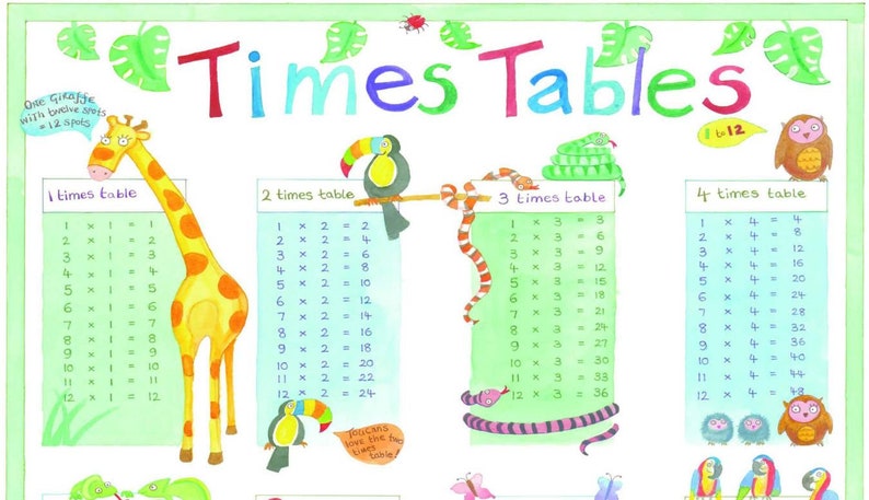 Giant Times Tables Poster 100 X 75cm Etsy