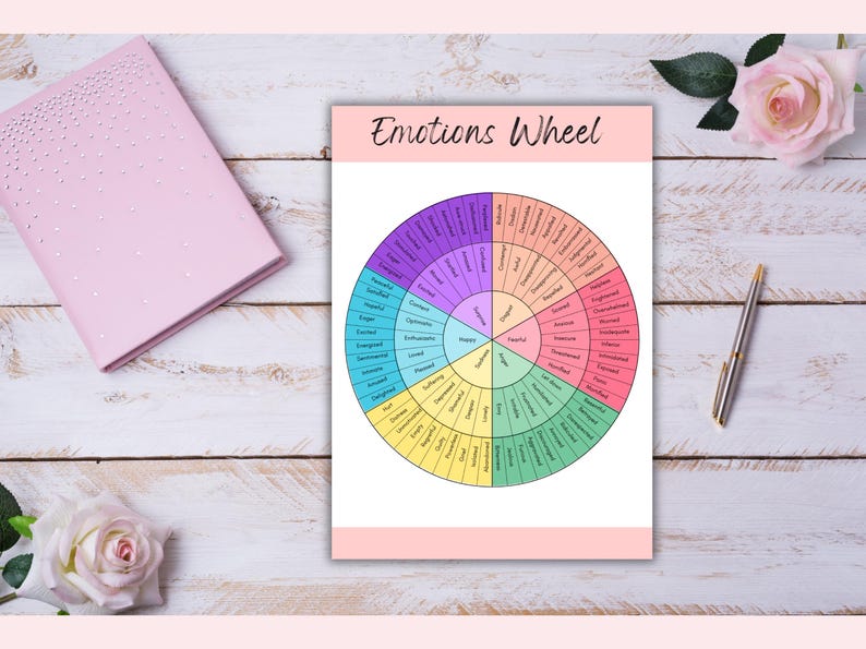 Emotions Wheel - Digital Download - Feelings Wheel - Therapy Resources ...