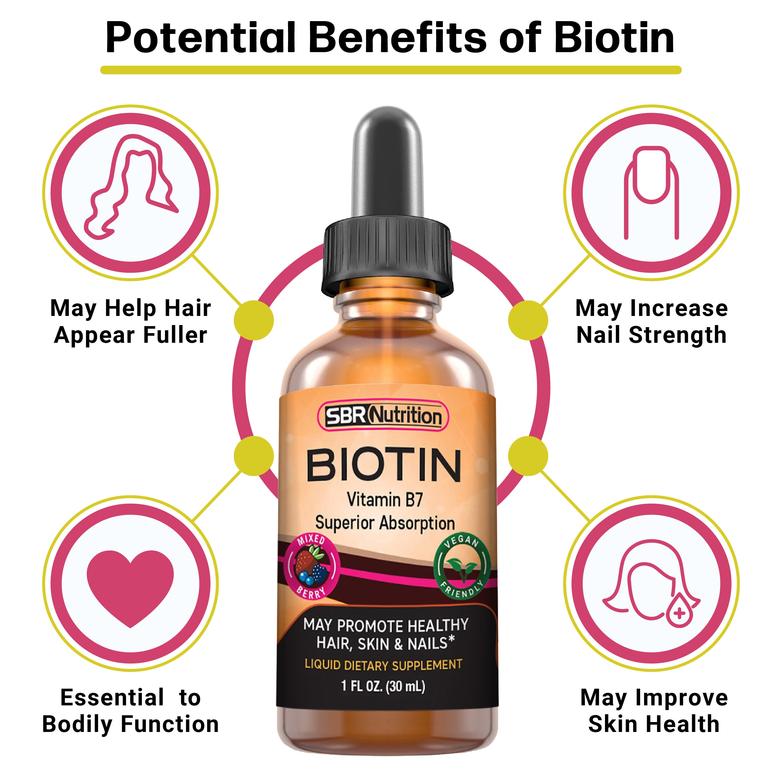 MAX Absorption Biotin Liquid Drops 5000mcg of Biotin Per - Etsy.de
