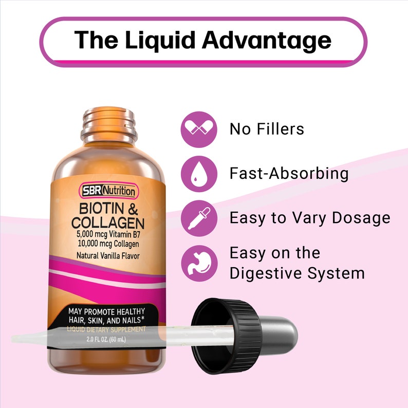 MAX Absorption Biotin and Collagen Liquid Drops Vitamins for - Etsy