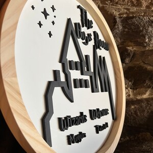 Wizard Room Sign / Wizard Door Sign/ Bedroom Sign - Etsy
