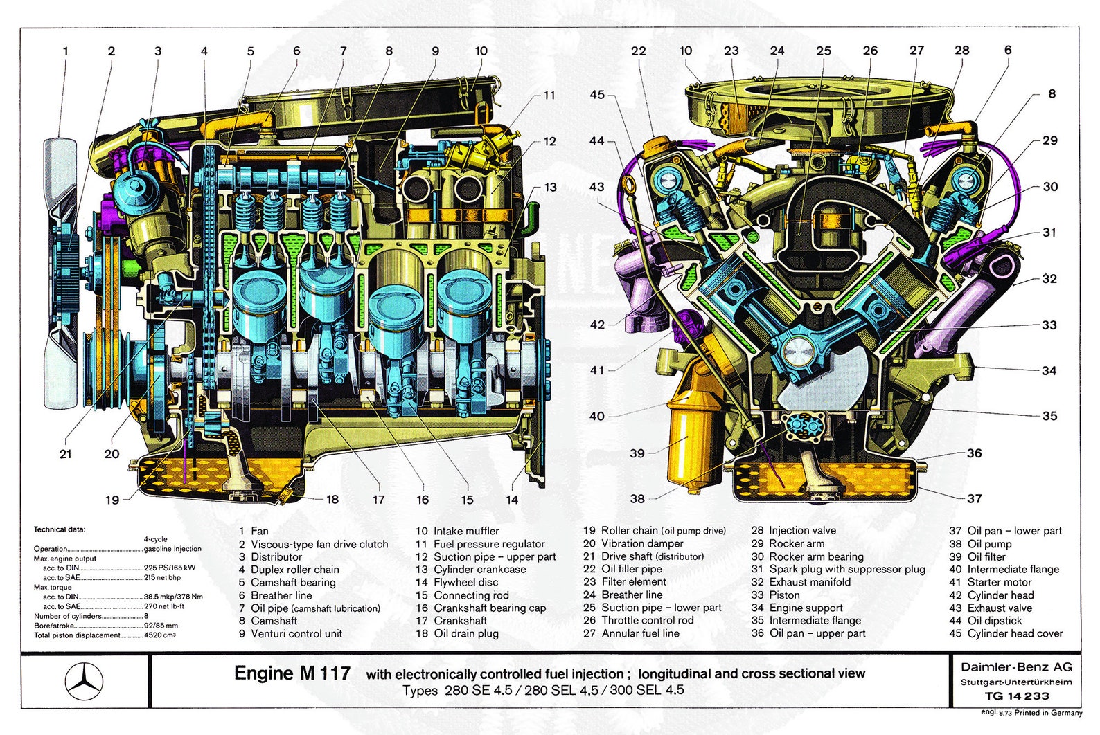 Mercedes-benz M117 Engine Cutaway Poster - Etsy