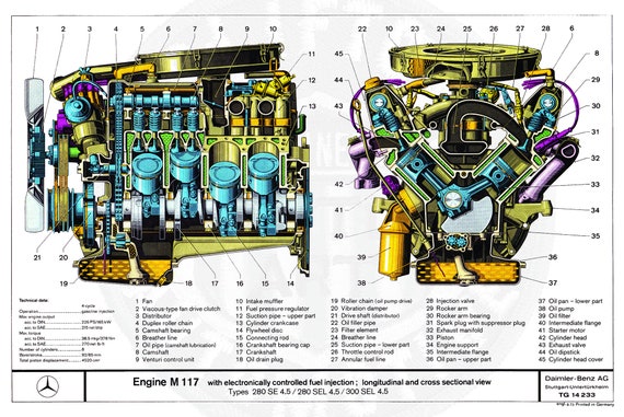Mercedes-benz M117 Engine Cutaway Poster | Etsy