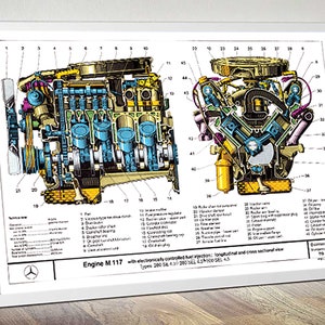 Mercedes-benz M117 Engine Cutaway Poster - Etsy