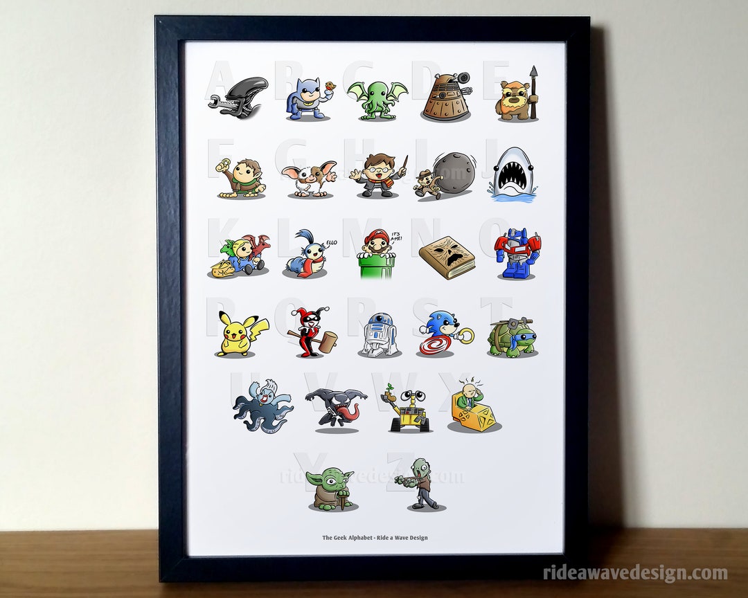 Geek Alphabet Art Print, Geeky Nursery Wall Art, Alphabet Letter Print ...