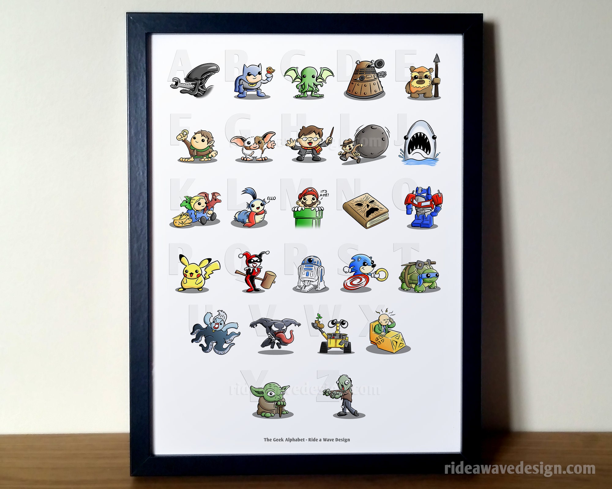 Geek Alphabet Art Print Geeky Nursery Wall Art Alphabet - Etsy