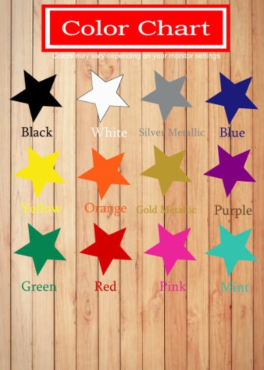 Mailbox decal mailbox numbers personalized mailbox | Etsy