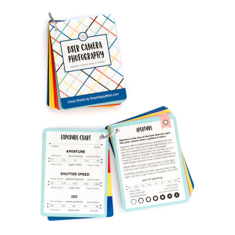 DSLR Photography Cheat Sheets for Moms - Digital SLR Photography ...