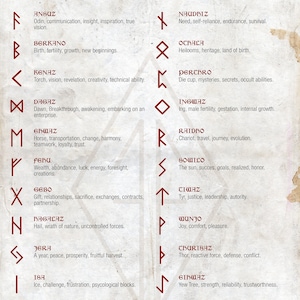 Crow Skull With Custom Rune Necklace, Resin Replica Hand Painted ...