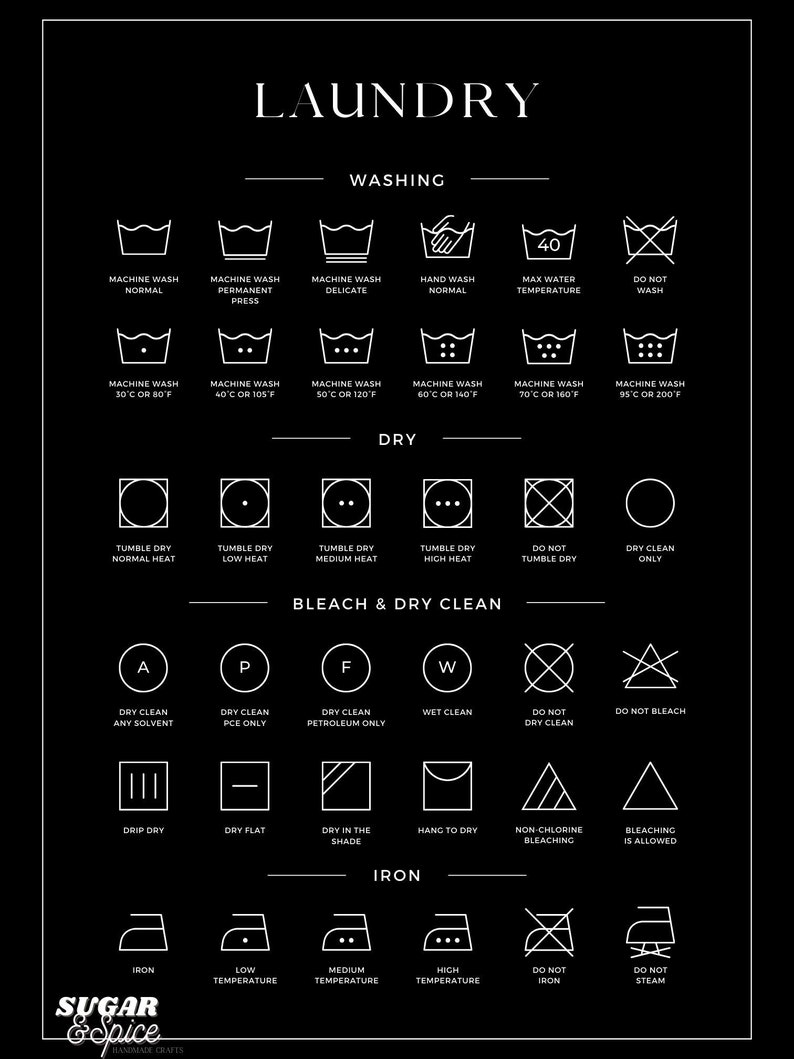 Laundry Symbols & Stain Removal Guide Wall Print Black/white - Etsy
