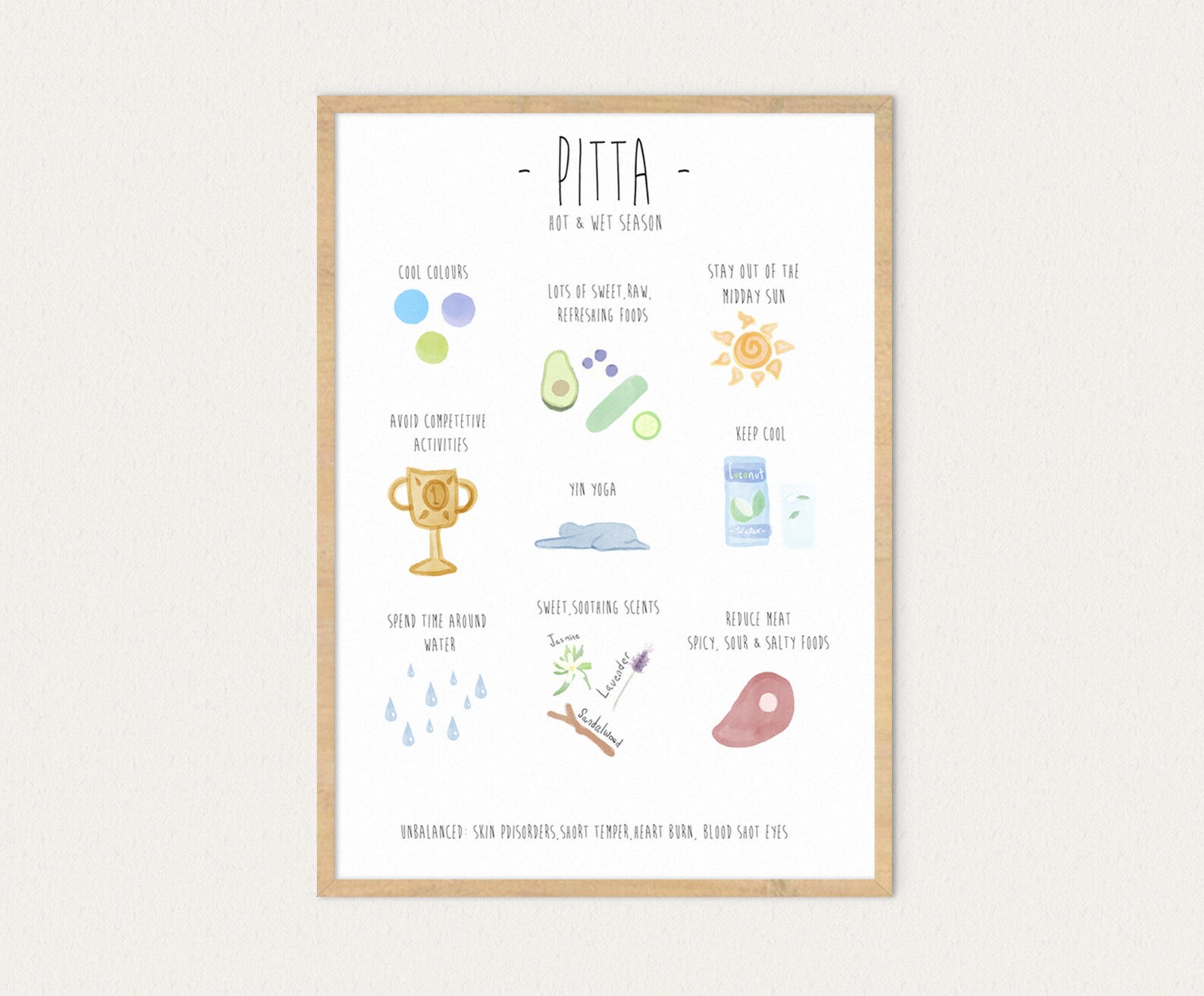 Tips for Balancing Pitta A3 & A4 Dosha Ayurveda Poster | Etsy