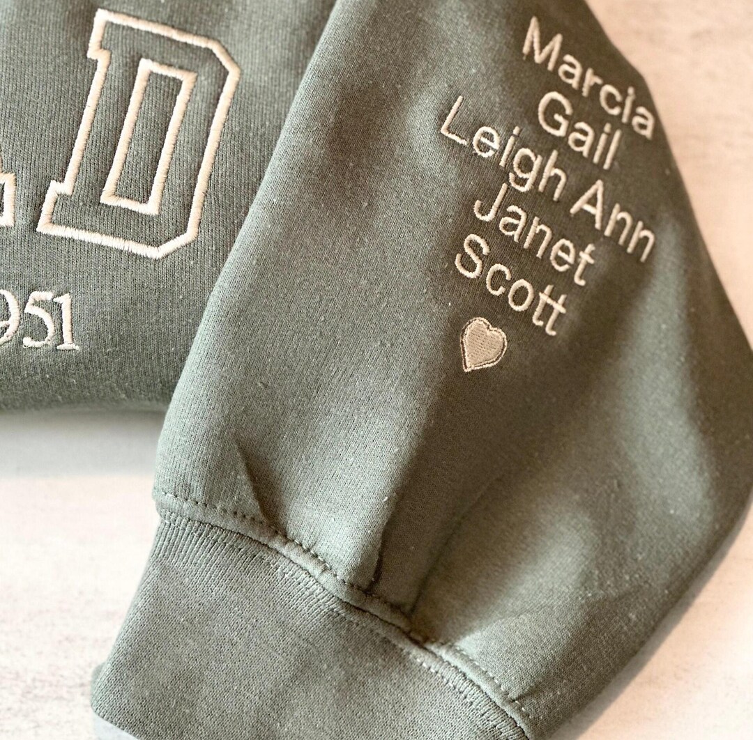 Embroidery Name/sleeve Add Ons - Etsy