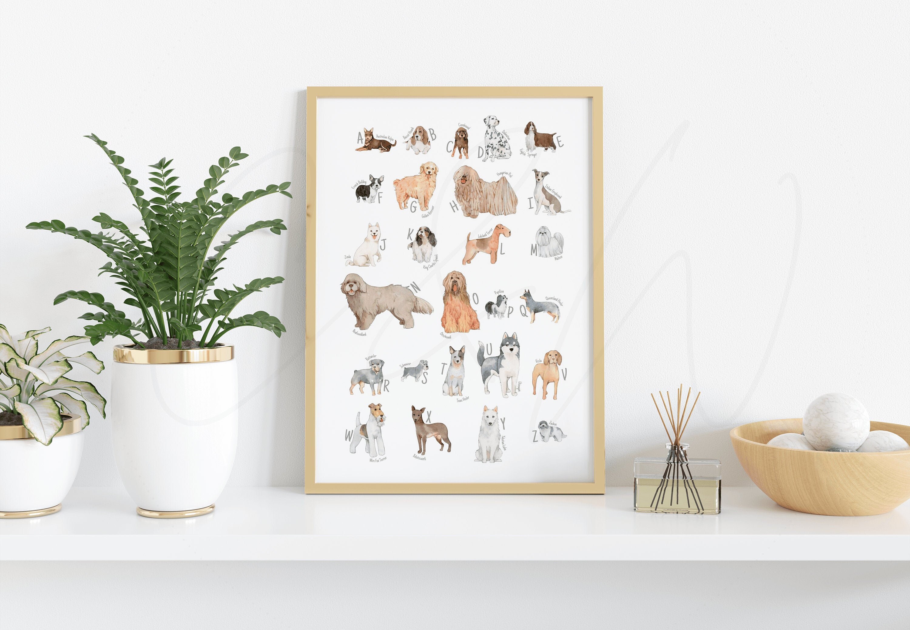 Dog Alphabet Poster PRINTABLE Dog Wall Art Instant - Etsy