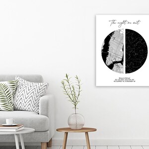 Custom Valentine's Day Gift, First Date Gift, the Night We Met, Our ...