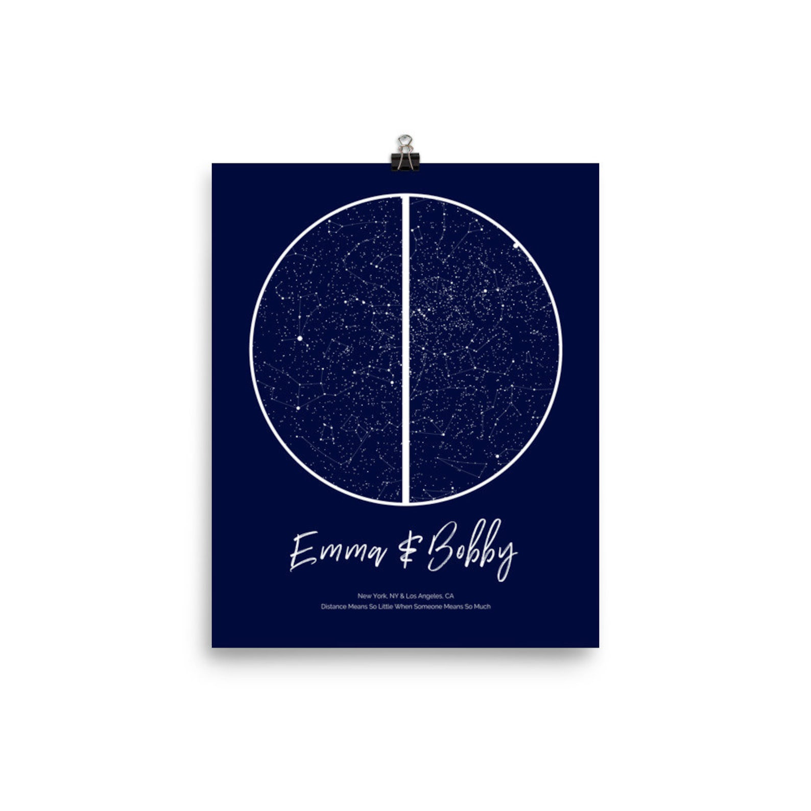 2 Location Star Map Star Map by Date Custom Long Distance - Etsy