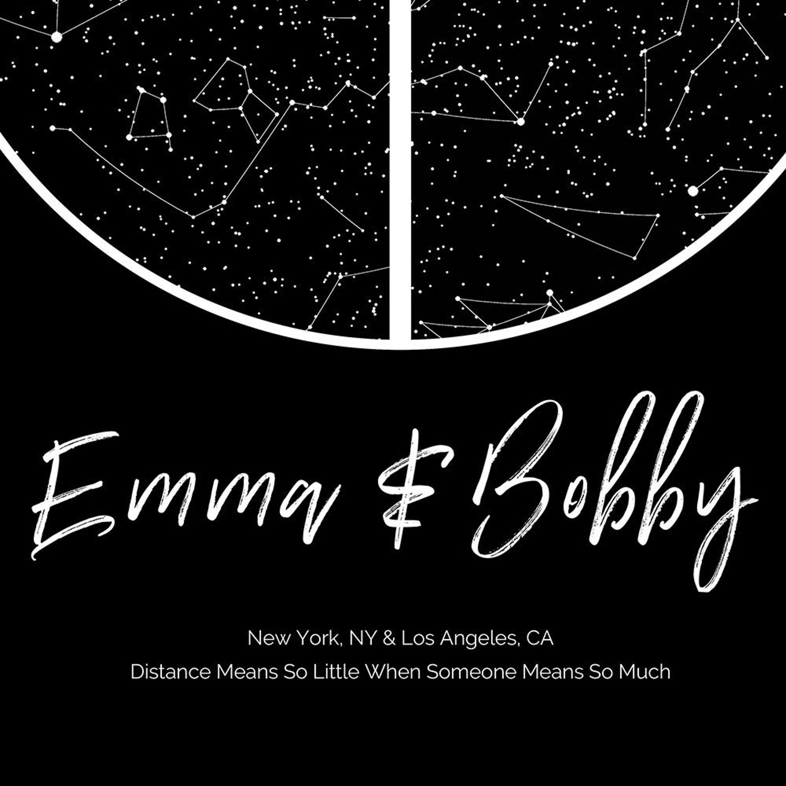 2 Location Star Map Star Map by Date Custom Long Distance - Etsy