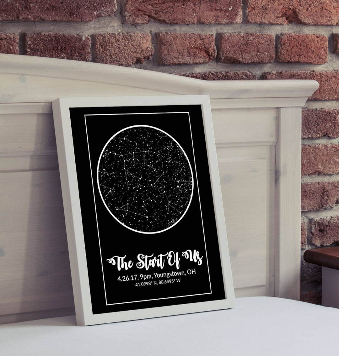 Coordinate Gift, First Kiss Gift, First Kiss Poster, Love Coordinates ...