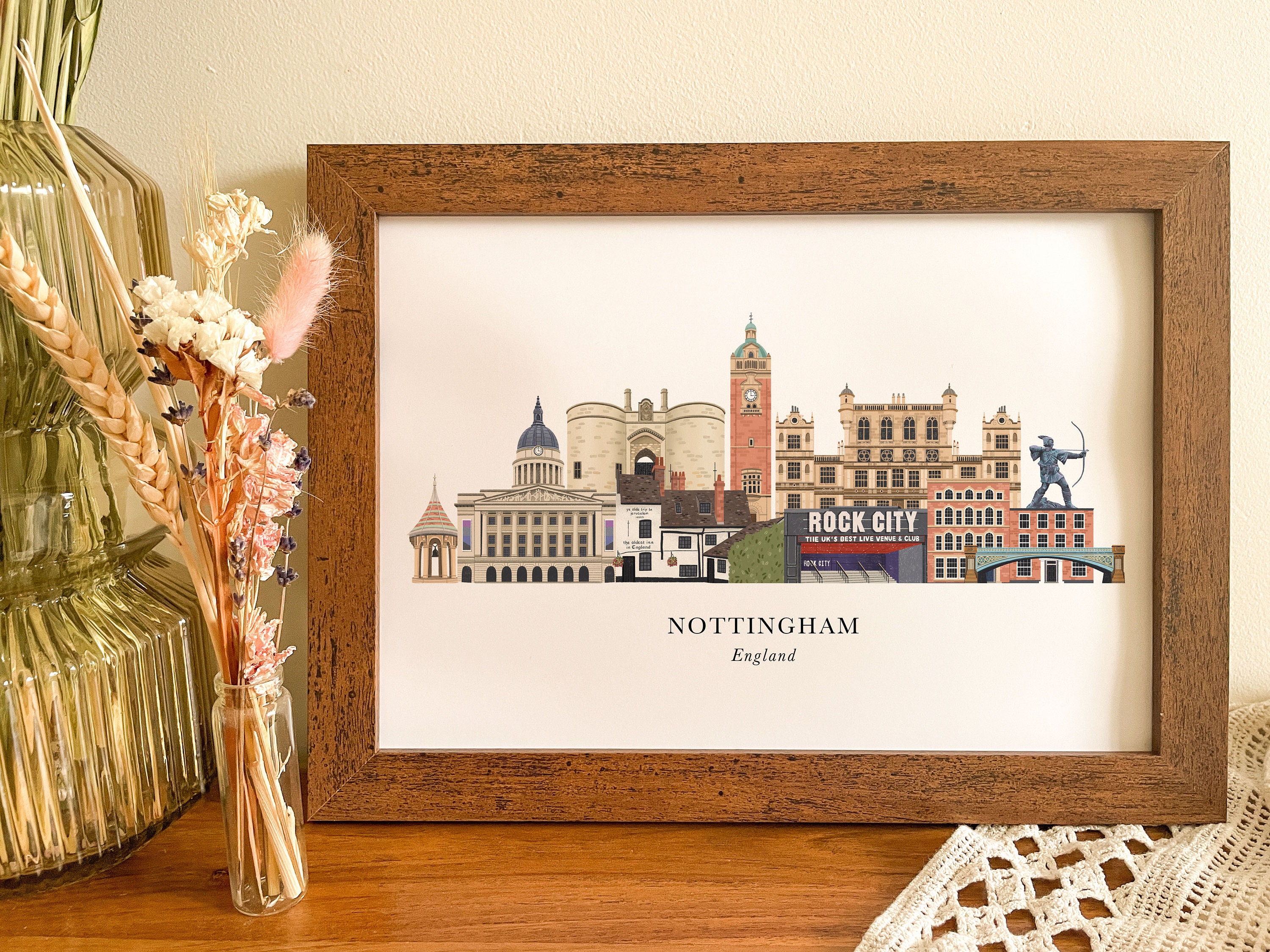 Nottingham Skyline Print, Nottingham Cityscape, Nottingham Wall Art ...