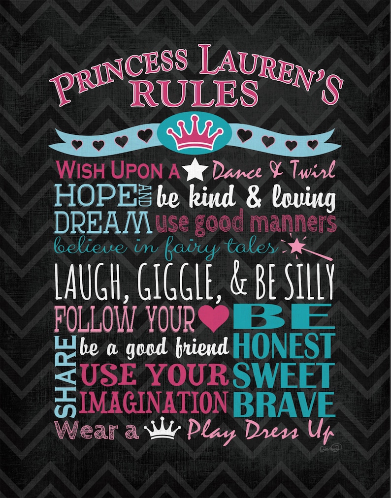 Personalized Princess Rules Canvas Nursery or Kids Room - Etsy Hong Kong