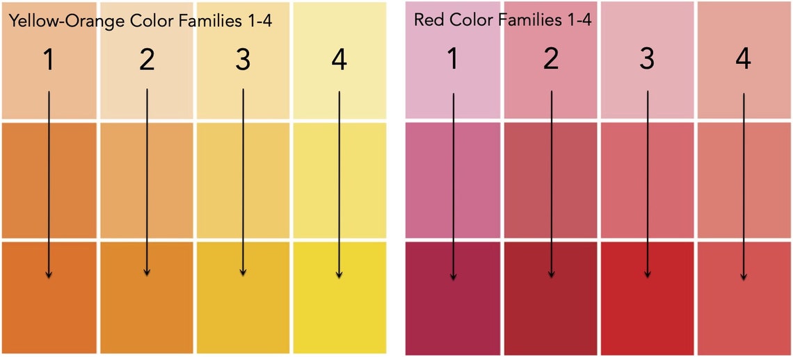 Lumina Blank Handmade Die Cut Card Keepsake Dimension - Etsy