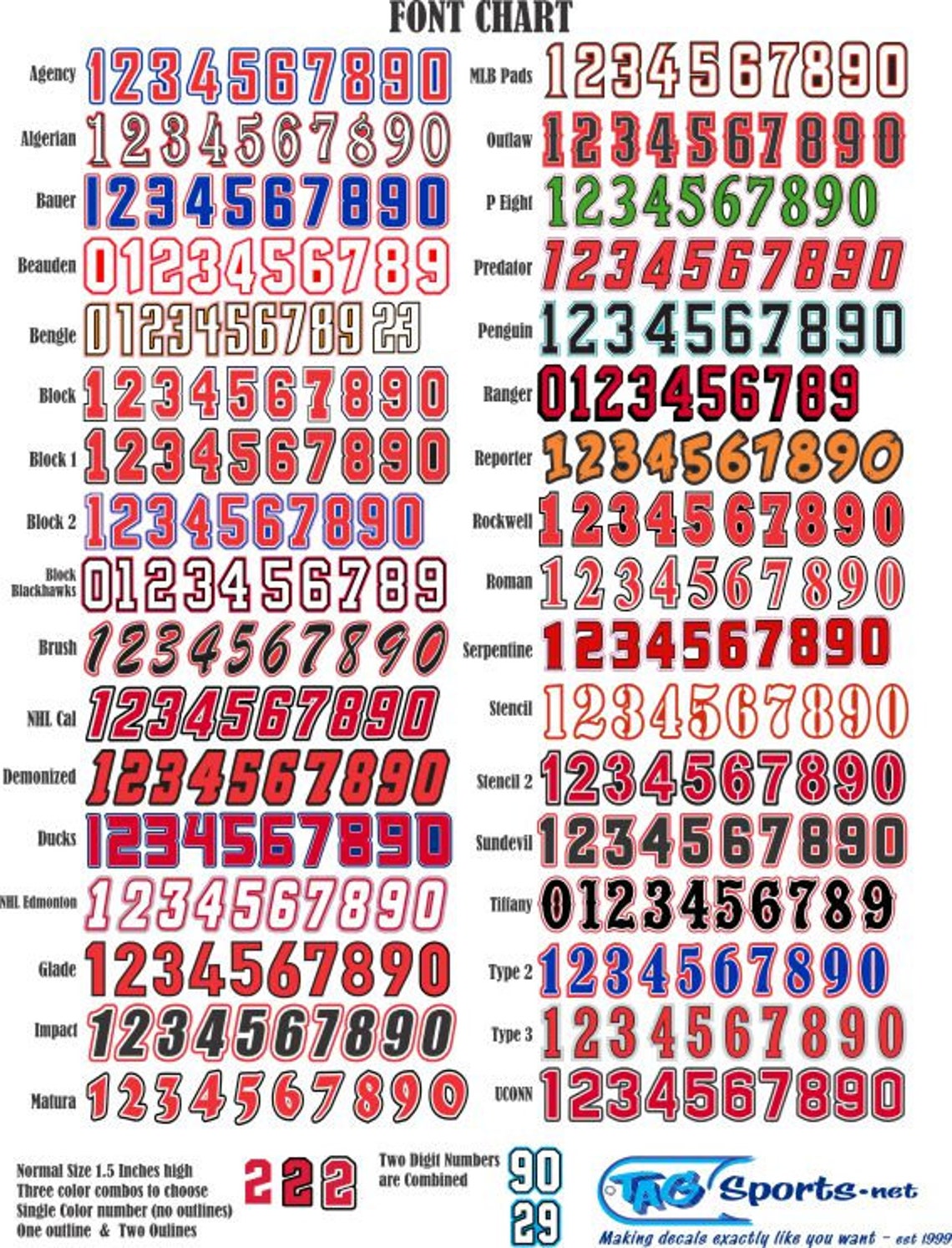 Custom 1 1/2 Inch Individual Helmet Numbers Dye Cut for Each - Etsy