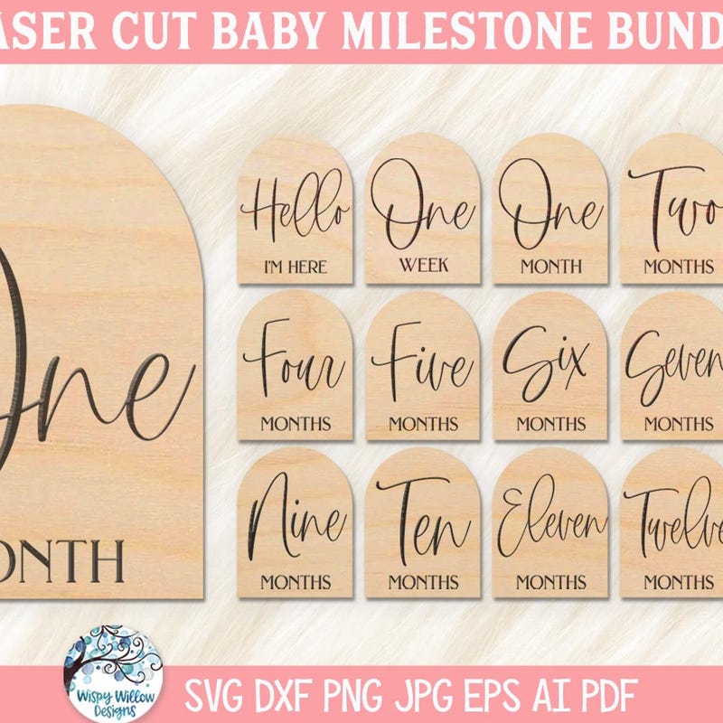 Milestone Svg - Etsy