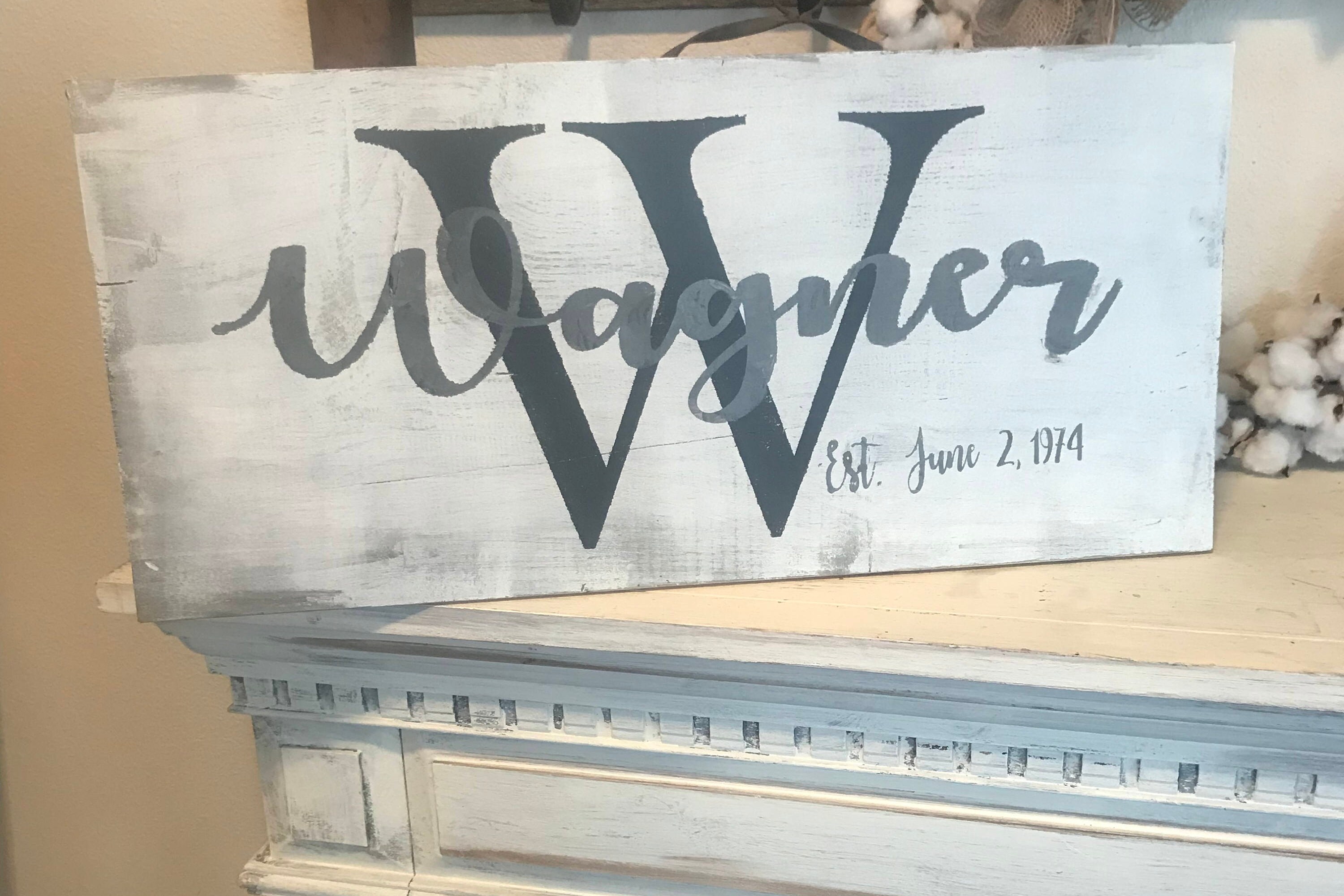 Family sign / last name sign / personalized sign / hand | Etsy