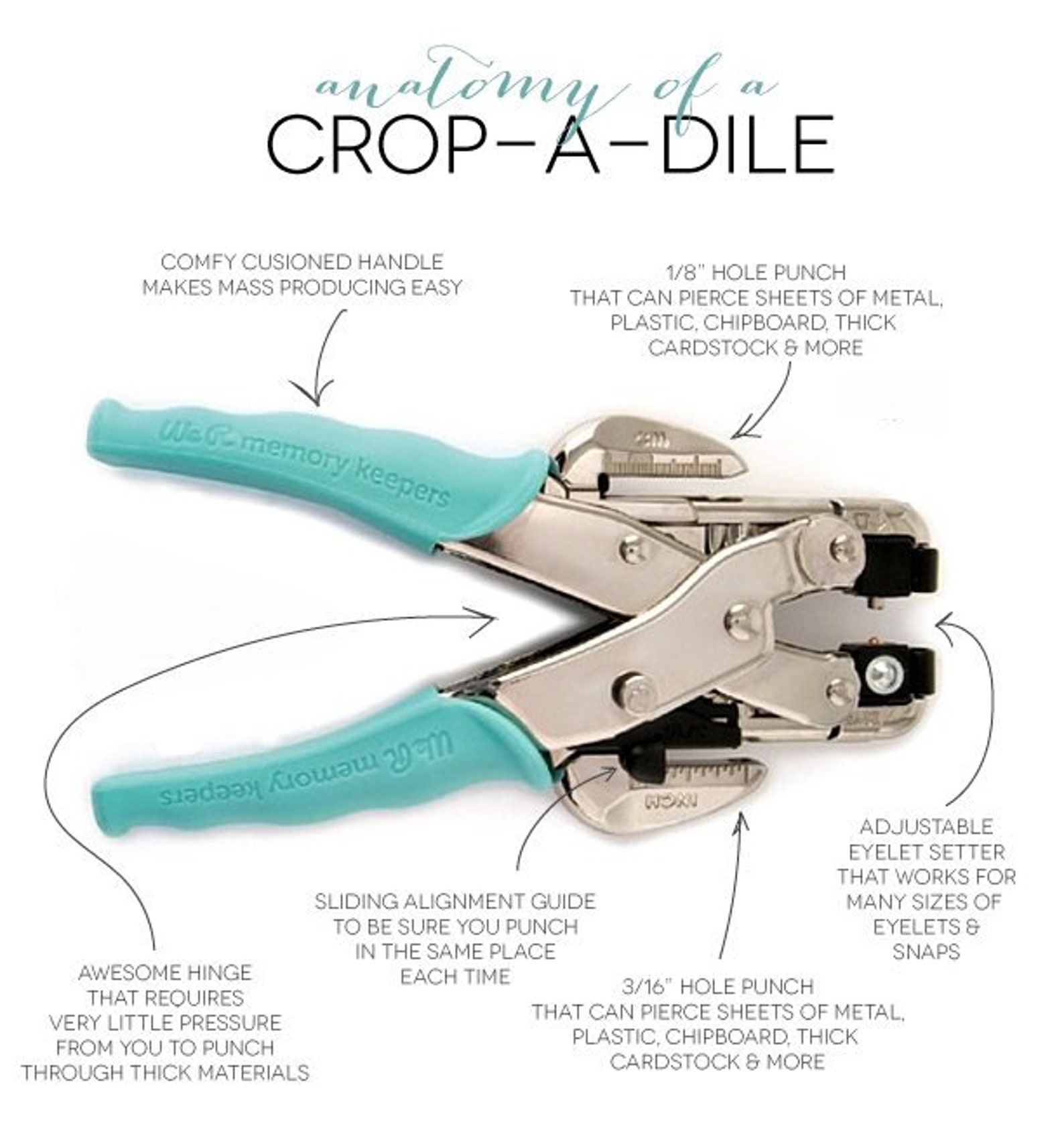 Crop-a-dile Hole Punch & Eyelet Setter or Eyelets - WRMK - Etsy