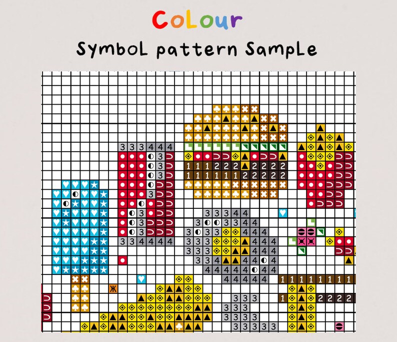 Food Cross stitch Pattern PDF Pattern Colourful Cross | Etsy