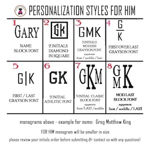 Tool Duffel Bag W Monogram FOR Him-gray/black-free Ship.diy Guy.new ...