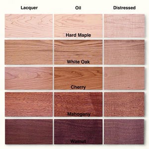 Cisar Custom Bar Stools - Counter Stools - Etsy