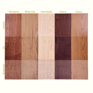 Cisar Custom Bar Stools Counter Stools - Etsy