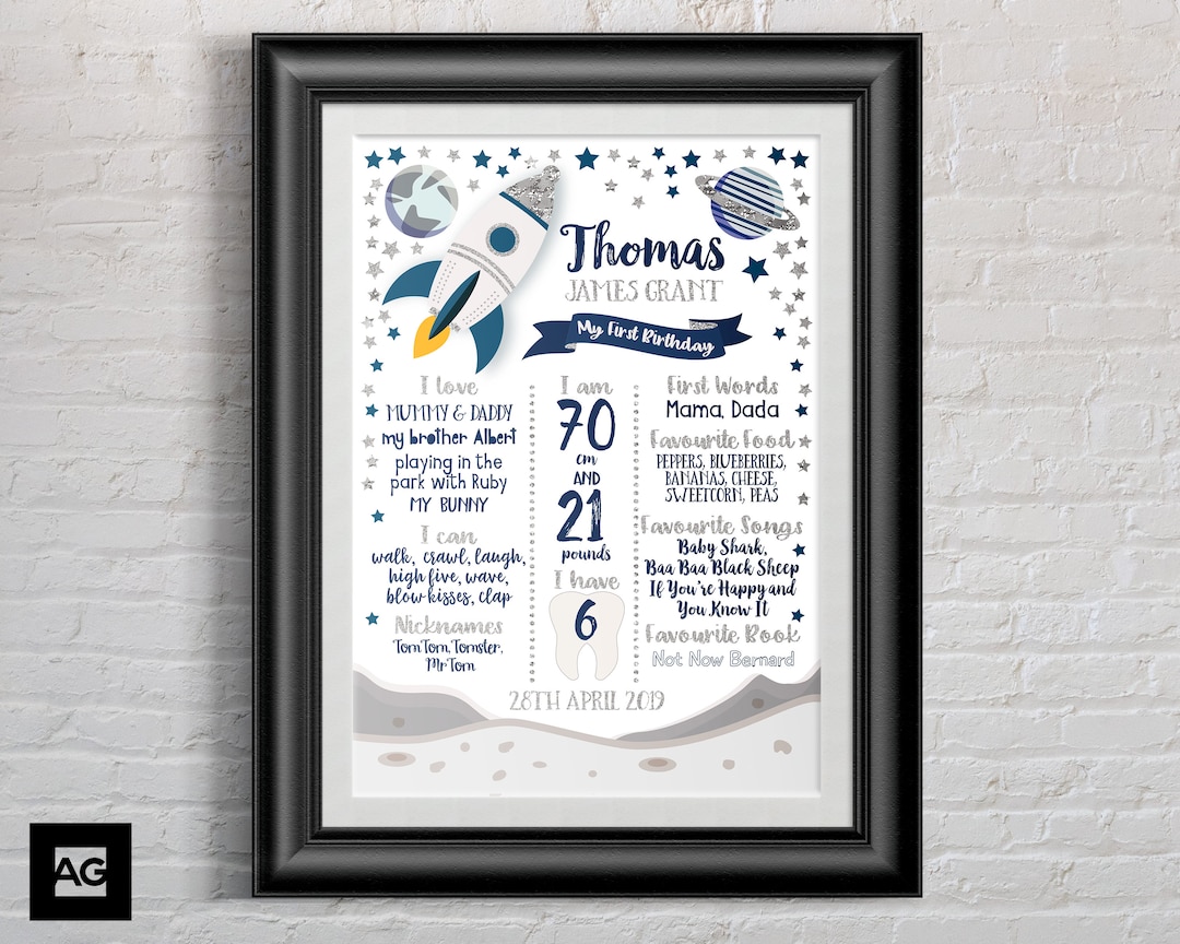 Printable Birthday Poster, Space Birthday Poster, Rocket Birthday Sign ...