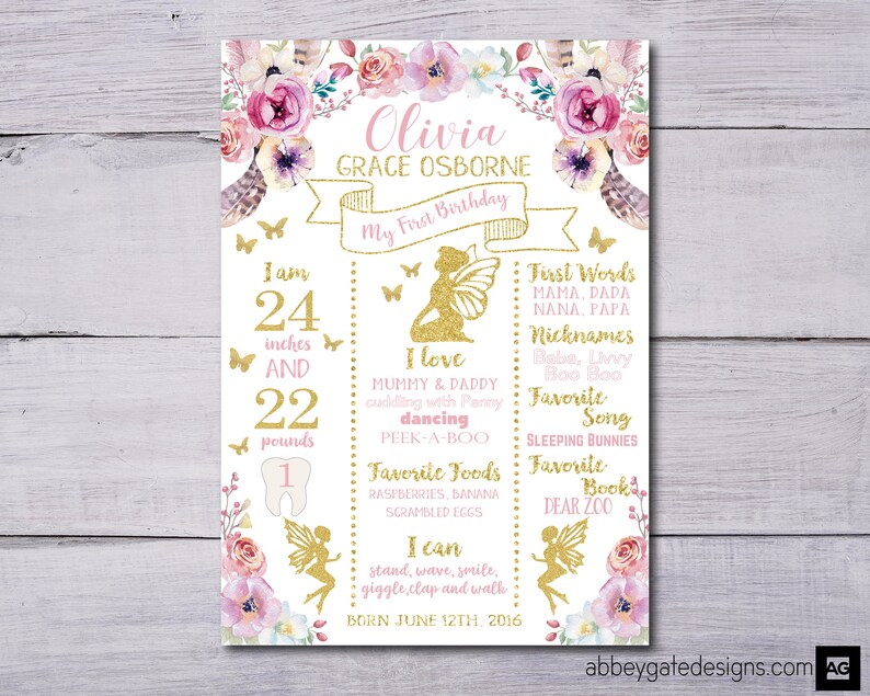 Fairy First Birthday Poster Fairy Birthday Chalkboard Poster - Etsy ...