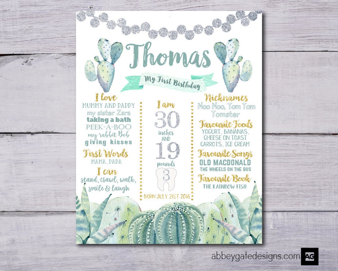 Cactus Birthday Poster, Fiesta Birthday Poster, Cactus Birthday Sign ...