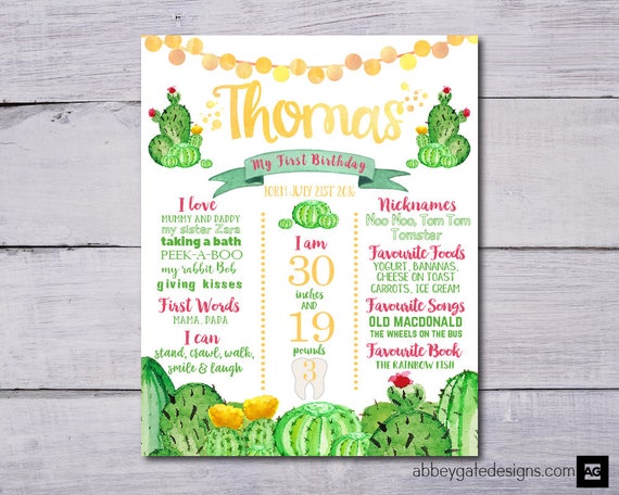 Cactus Birthday Poster Fiesta Birthday Poster 1st Birthday | Etsy