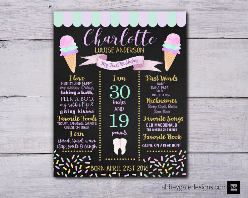 Ice Cream First Birthday Poster Ice Cream Birthday Poster - Etsy UK