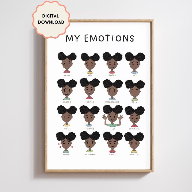 Emotions Chart - Etsy
