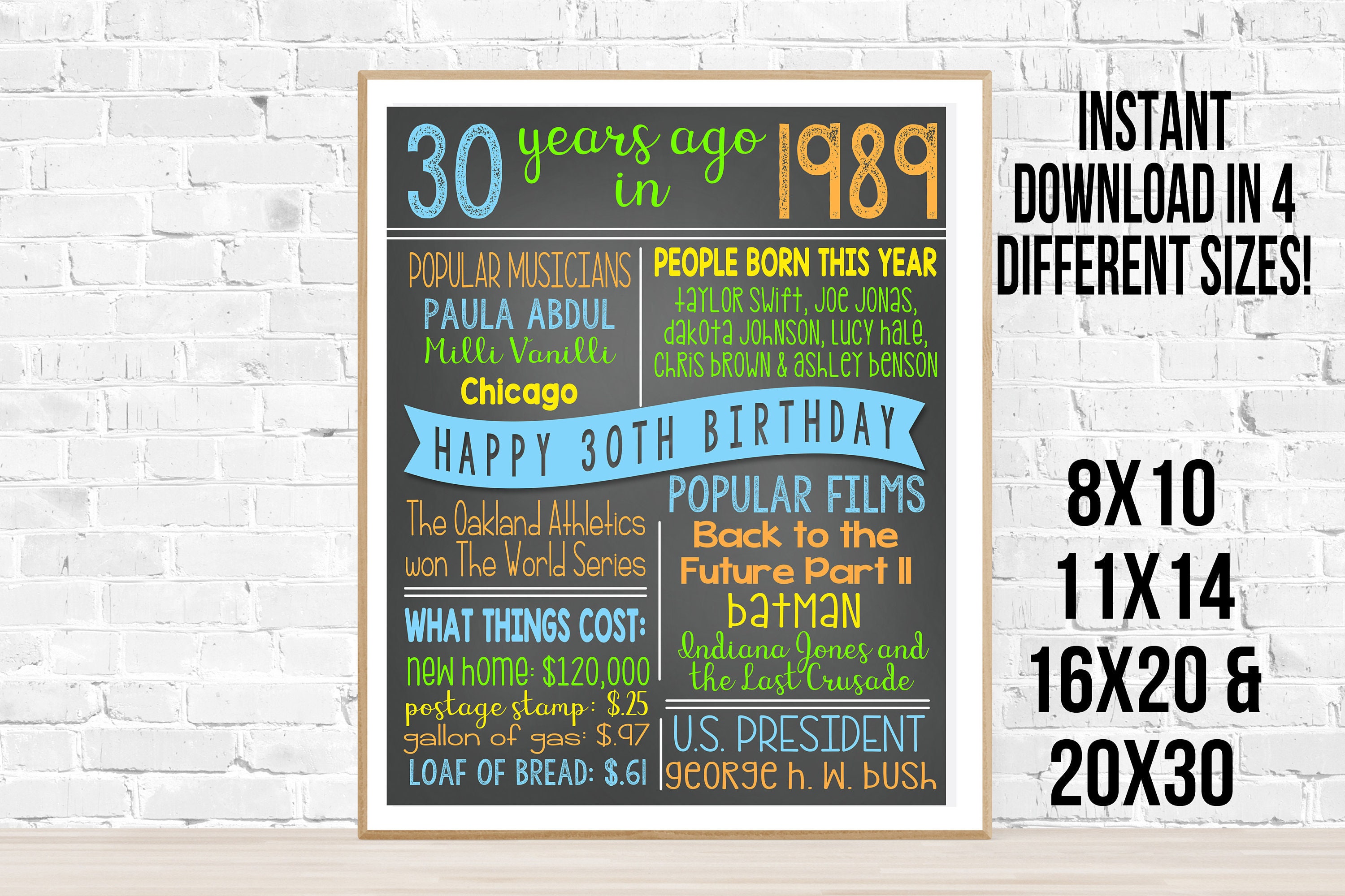 30th Birthday Sign-30 Years Ago Fun Fact Birthday Sign-instant Download ...