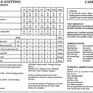 Girls Cardigan KNITTING PATTERN Pdf Download Childrens Jacket With ...