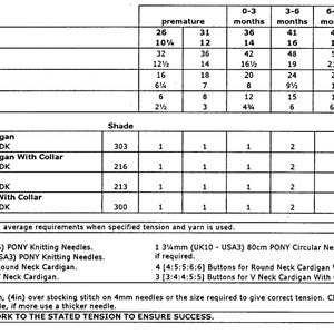 Baby Chenille Cardigan KNITTING PATTERN Pdf Download Baby Jacket Hood ...