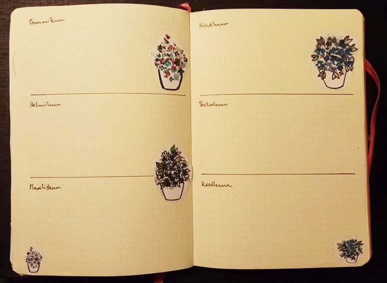 Flower Pot Stickers Printable for Bullet Journal, Planner, Decoration ...