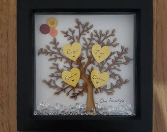 Handmade Personalised Button Family Tree Picture A4 Frame Gift | Etsy